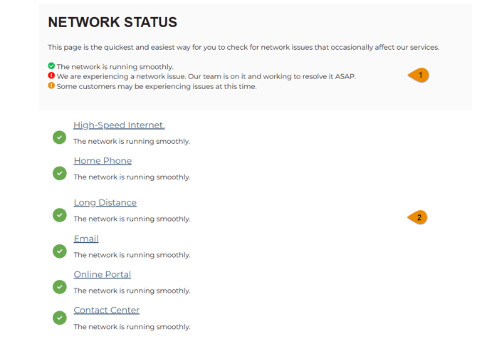Network Status